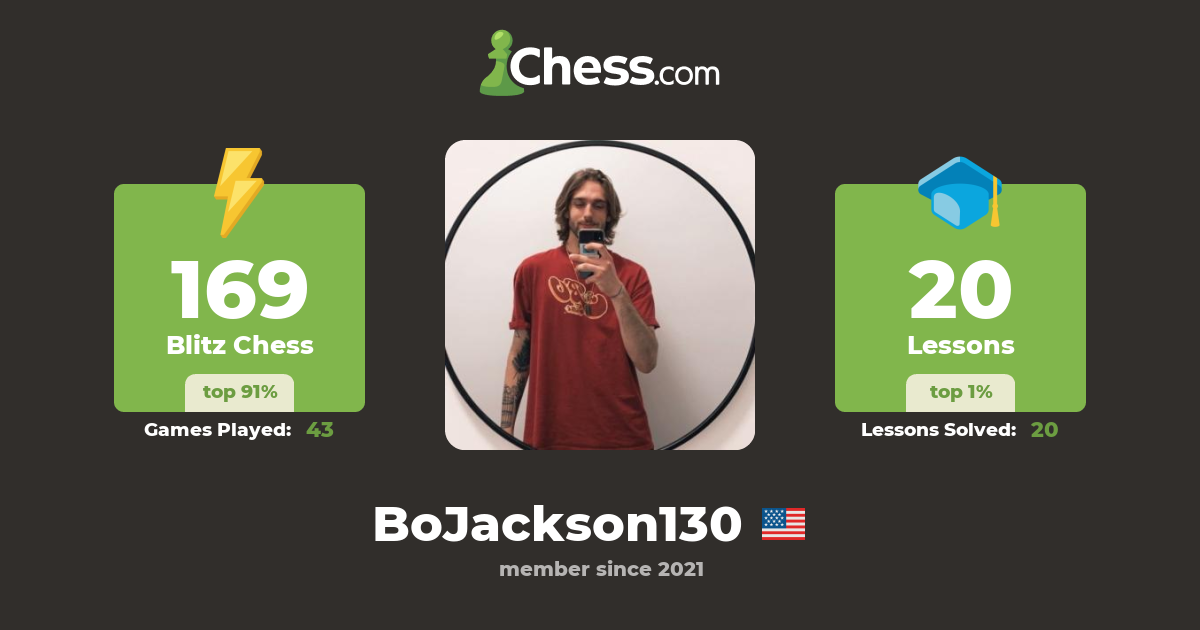 Bo Jackson (BoJackson130) - Chess Profile - Chess.com