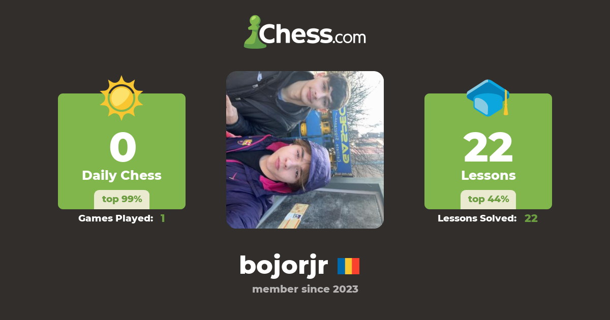 Bojor jr. (bojorjr) - Chess Profile - Chess.com