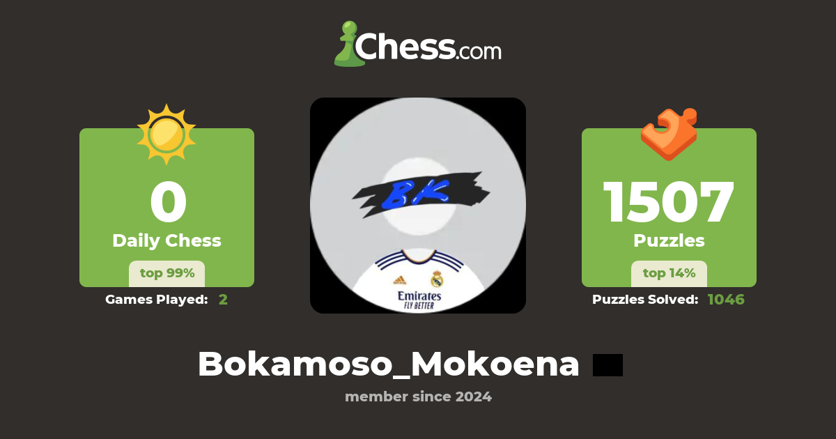 bk Mokoena (Bokamoso_Mokoena) - Chess Profile - Chess.com
