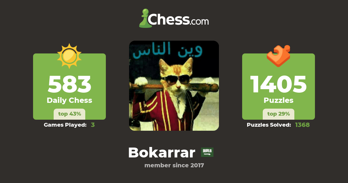 Bokarrar - Chess Profile - Chess.com