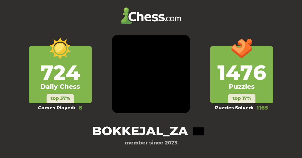 Joshua De Lange (BOKKEJAL_ZA) - Chess Profile - Chess.com