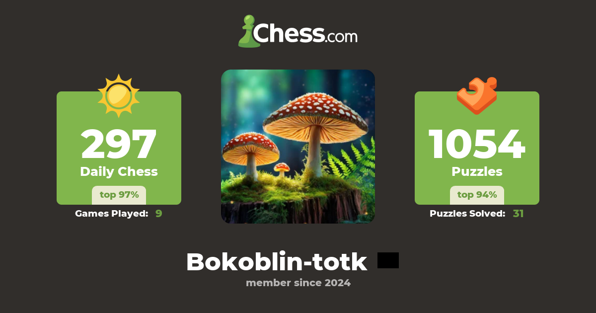 Dylan Fredrick (Bokoblin-totk) - Chess Profile - Chess.com