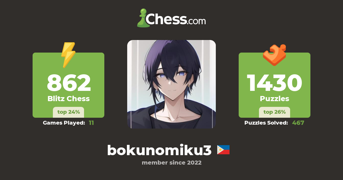 Miku Nakano (bokunomiku3) - Chess Profile - Chess.com