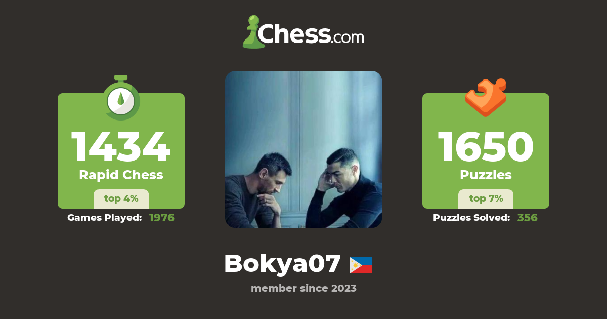 Bokya07 - Chess Profile - Chess.com