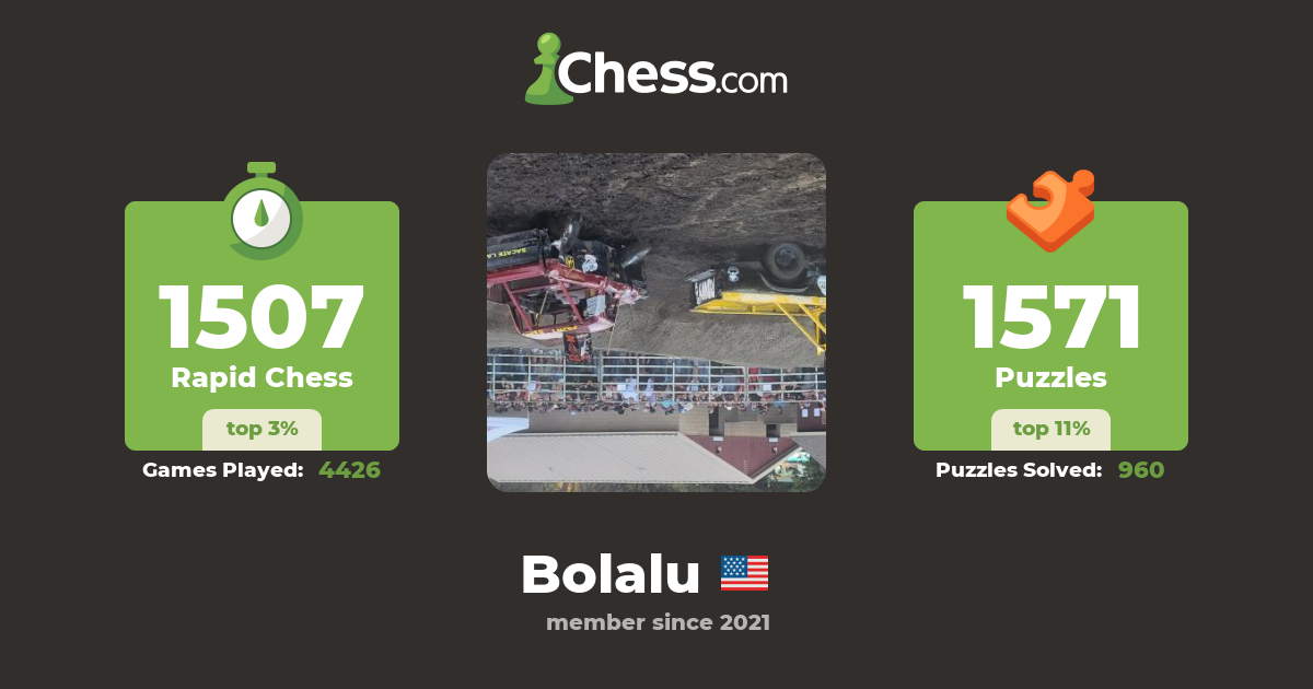 Rico (Bolalu) - Chess Profile - Chess.com