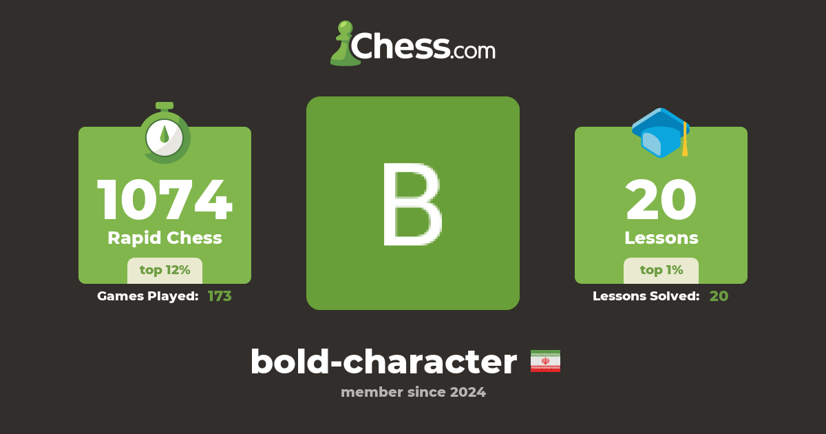 Bardia Kouchaki (bold-character) - Chess Profile - Chess.com