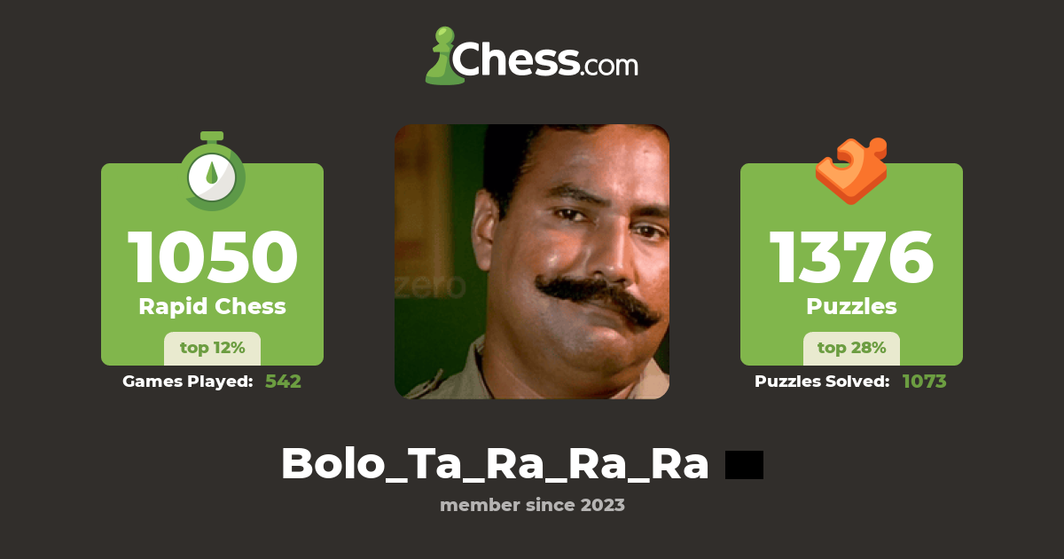 Bolo_Ta_Ra_Ra_Ra - Chess Profile - Chess.com