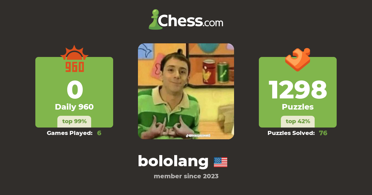 Philip Webster II (bololang) - Chess Profile - Chess.com