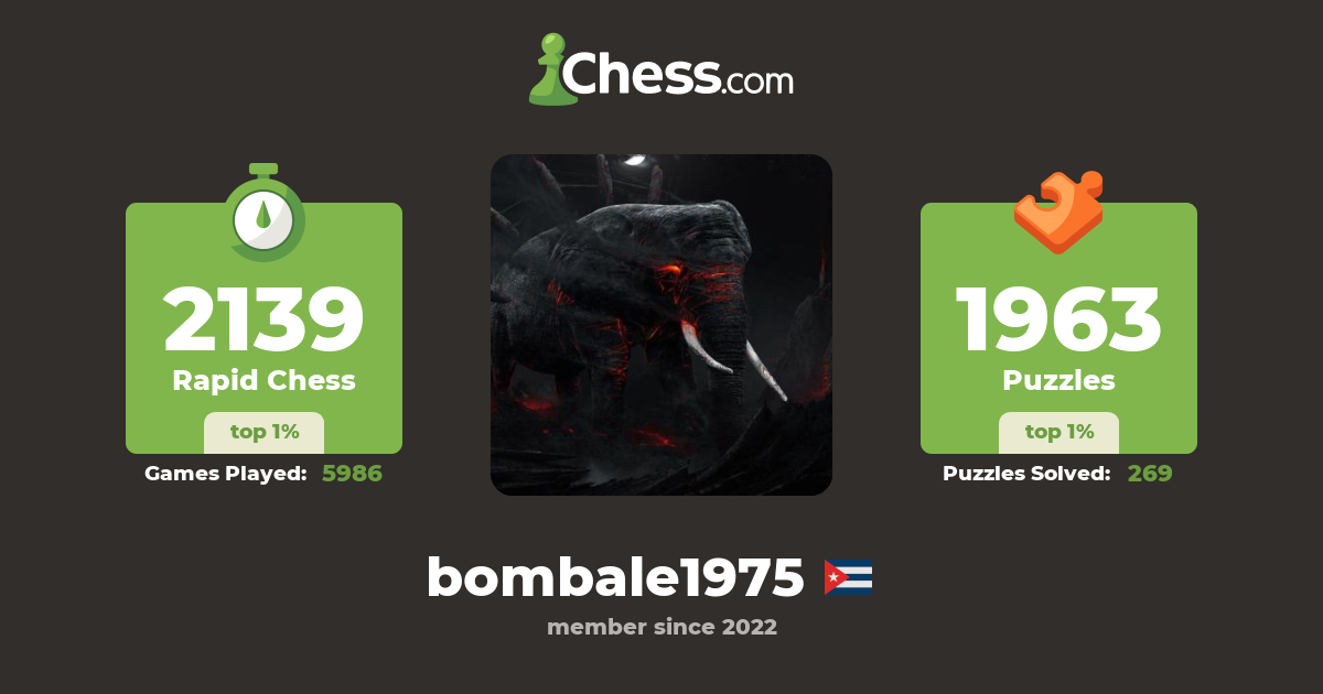 bombale1975 - Chess Profile - Chess.com