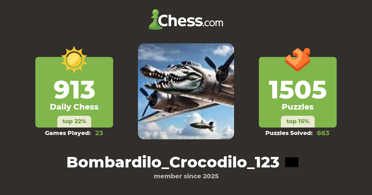 Bombardilo_Crocodilo_123 - Chess Profile - Chess.com