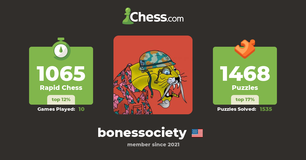 Drew Saylor (bonessociety) - Chess Profile - Chess.com