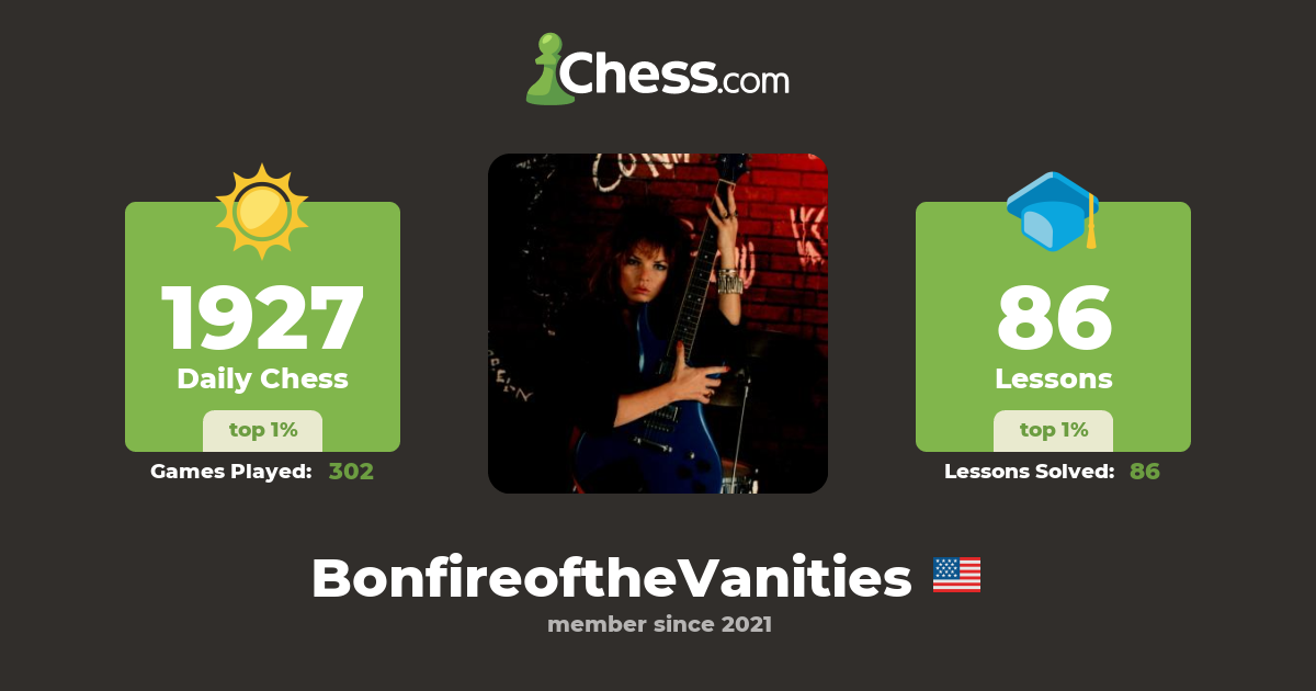 Cheryl (BonfireoftheVanities) - Chess Profile - Chess.com
