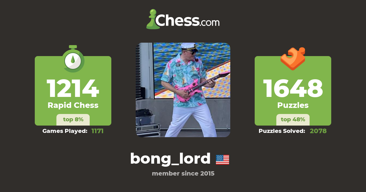 Ryan (bong_lord) - Chess Profile - Chess.com