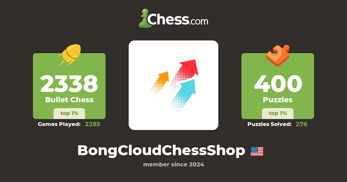 Bong Cloud Chess Shop (BongCloudChessShop) - Chess Profile - Chess.com