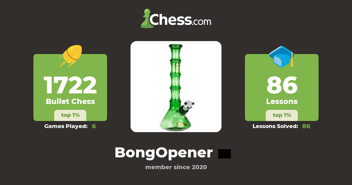 BongOpener - Chess Profile - Chess.com
