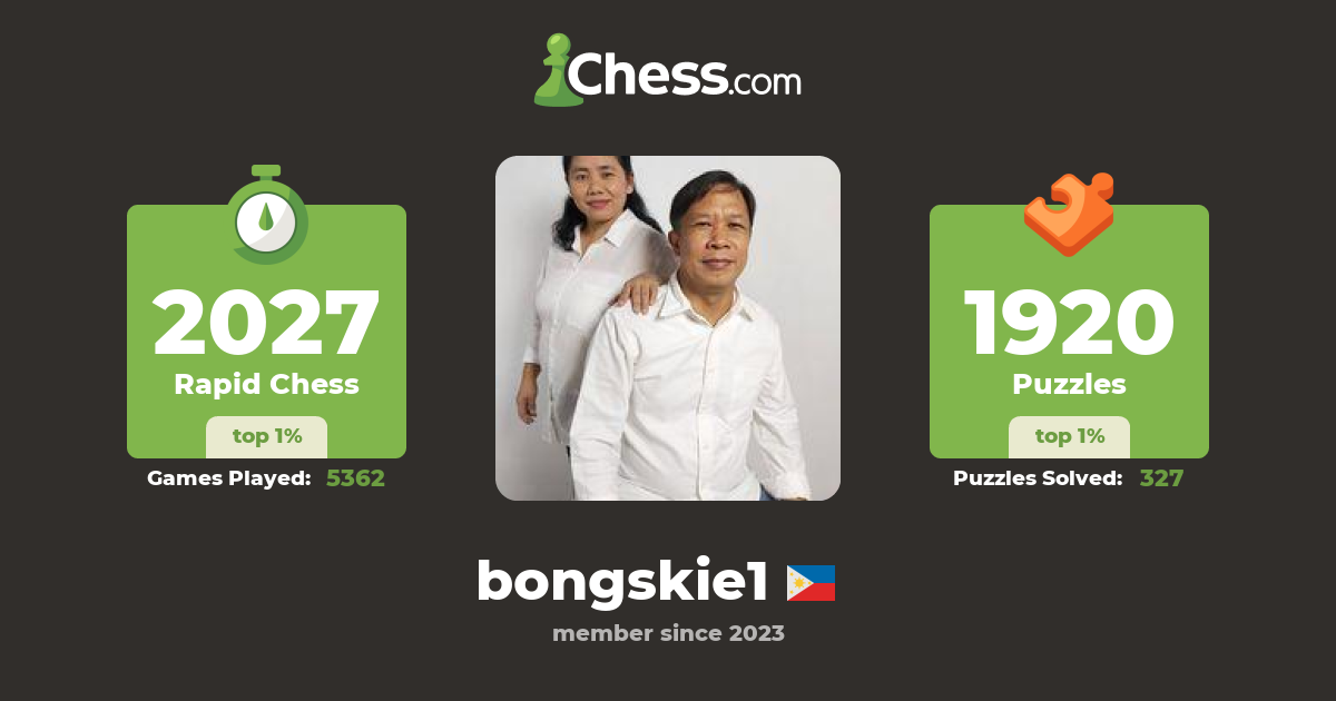 bongskie1 - Chess Profile - Chess.com