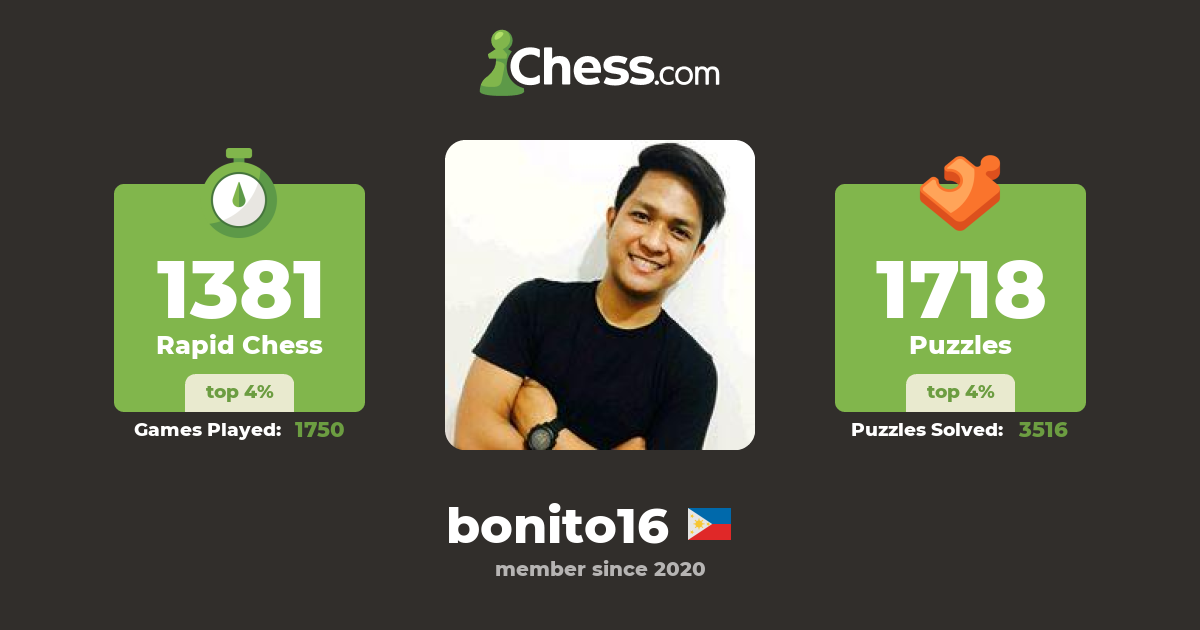 Jon Bon Tolentino (bonito16) - Chess Profile - Chess.com