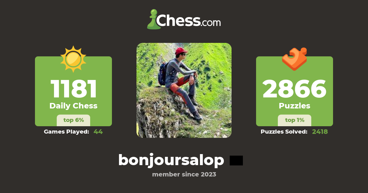 Eric Mukherjee (bonjoursalop) - Chess Profile - Chess.com