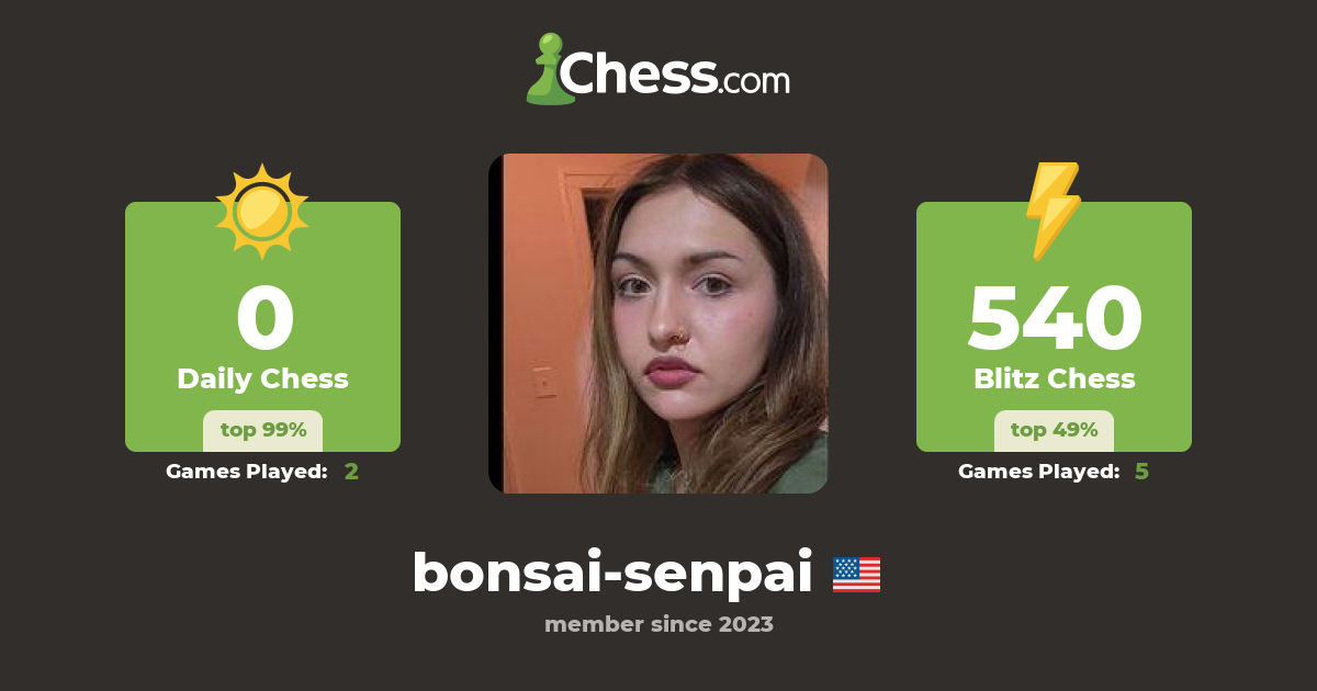 bonsai-senpai - Chess Profile - Chess.com