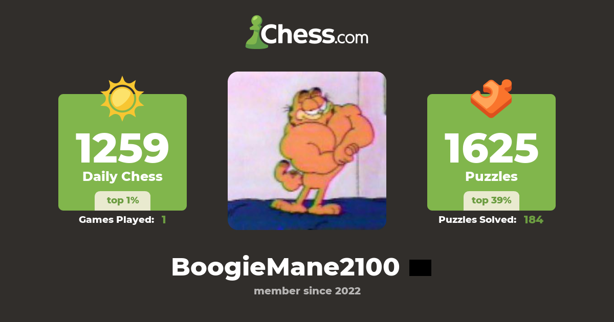Uriel (BoogieMane2100) - Chess Profile - Chess.com