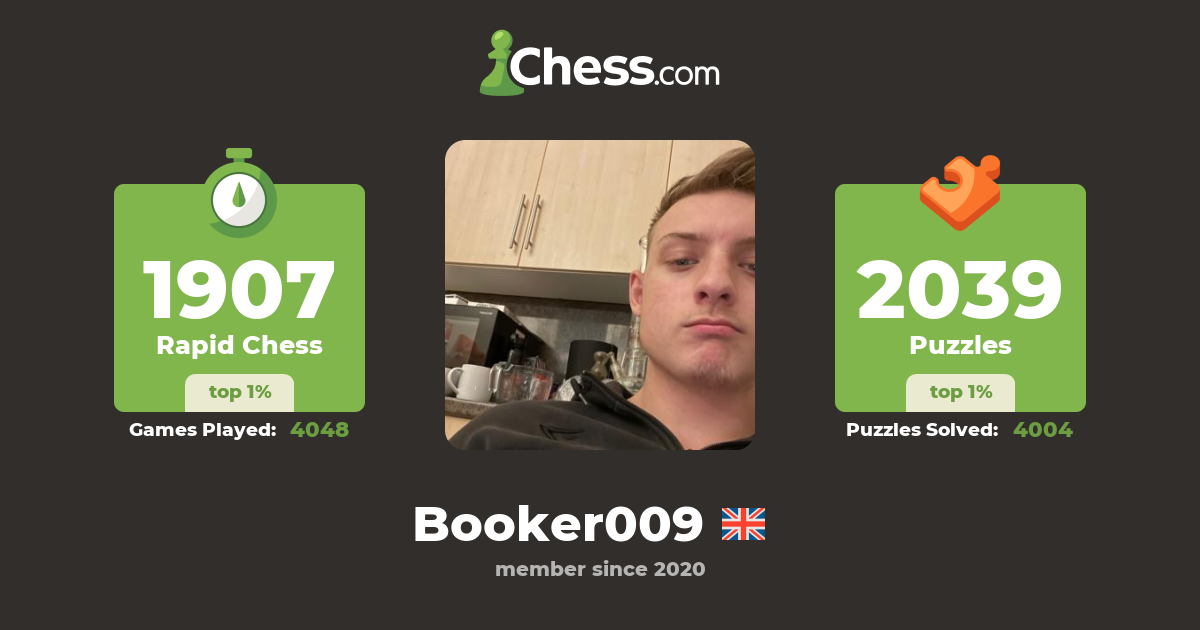 Jack Booker (Booker009) - Chess Profile - Chess.com