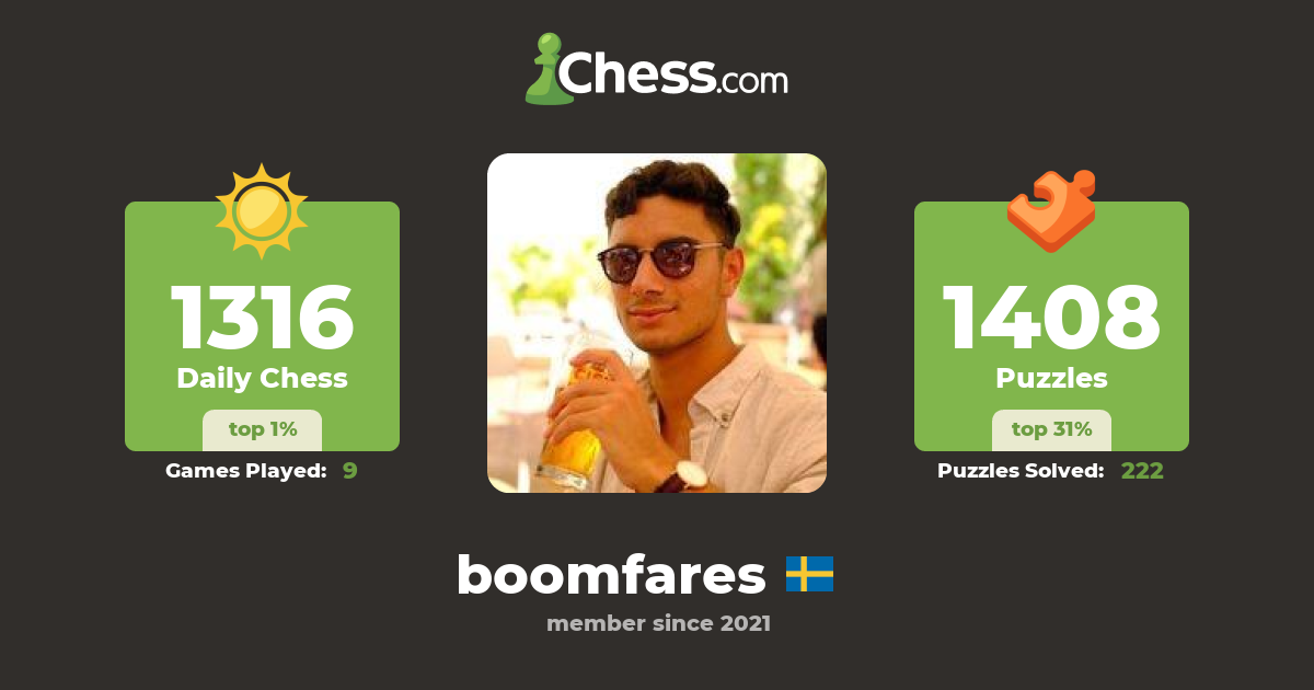 Ali Fares (boomfares) - Chess Profile - Chess.com