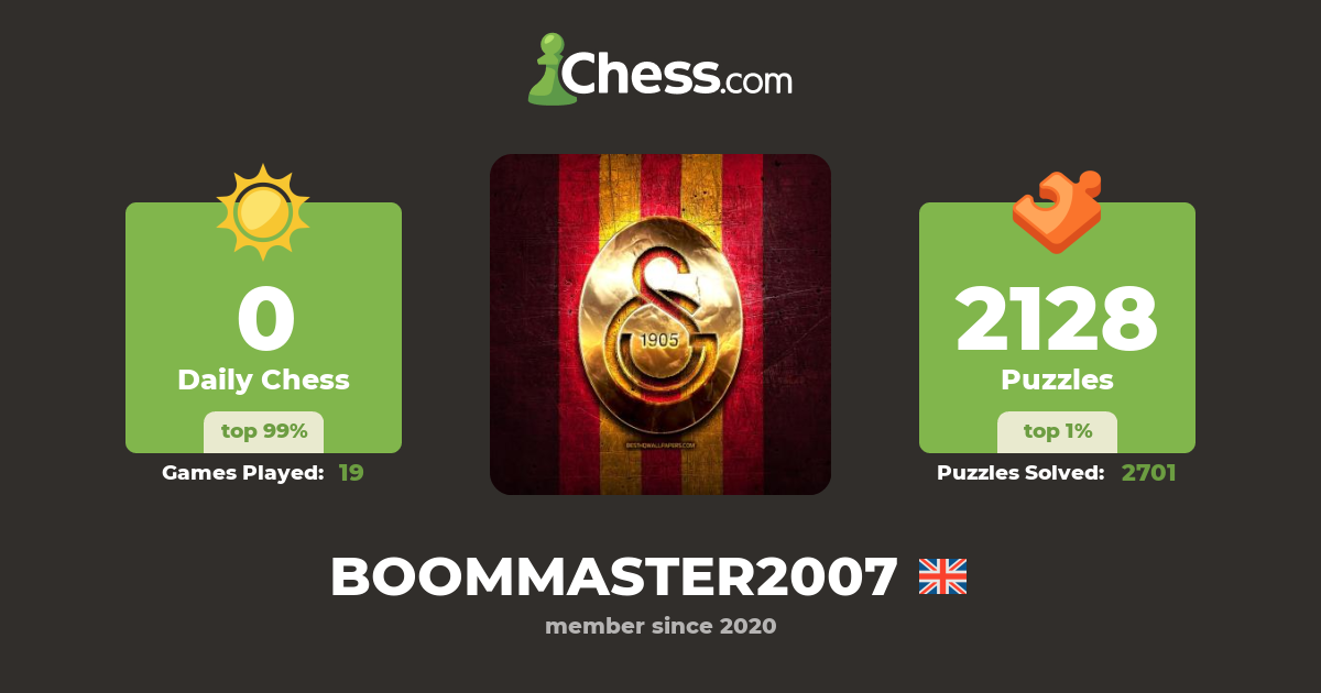 BOOMMASTER2007 - Chess Profile - Chess.com