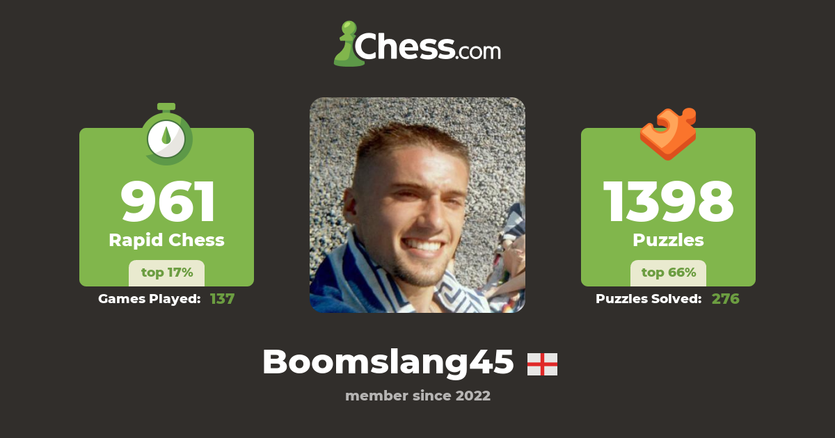 Boomslang45 - Chess Profile - Chess.com