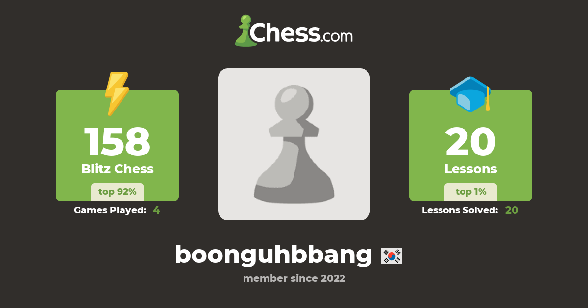 boonguhbbang - Chess Profile - Chess.com