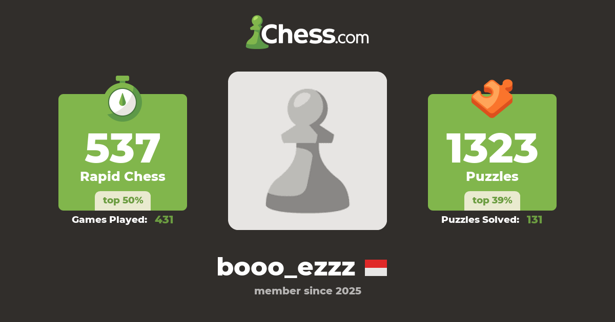booo_ezzz - Chess Profile - Chess.com