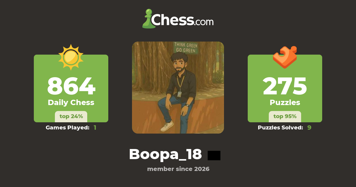 Boopa_18 - Chess Profile - Chess.com