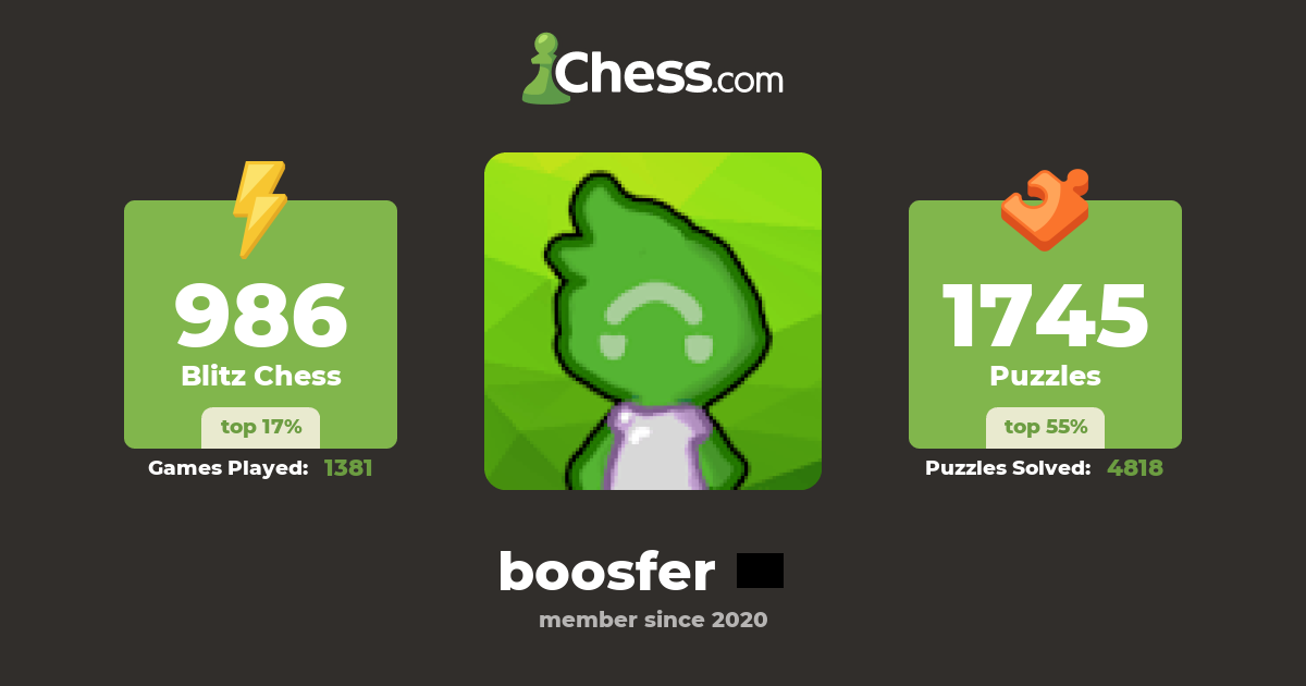 Boosfer (boosfer) - Chess Profile - Chess.com