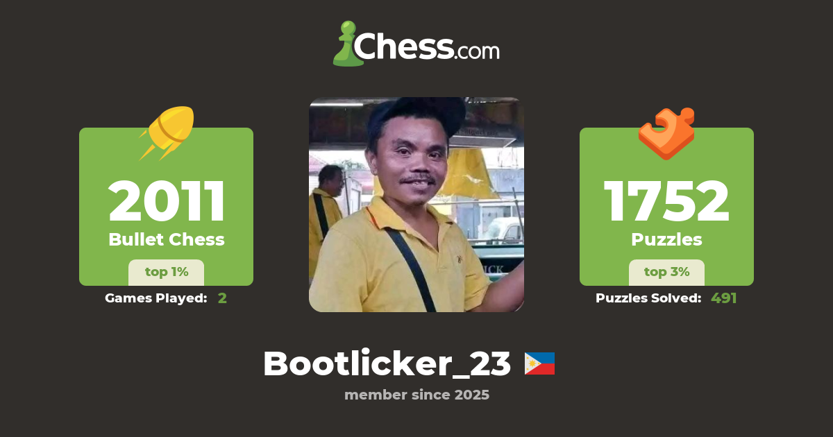 Bootlicker_23 - Chess Profile - Chess.com