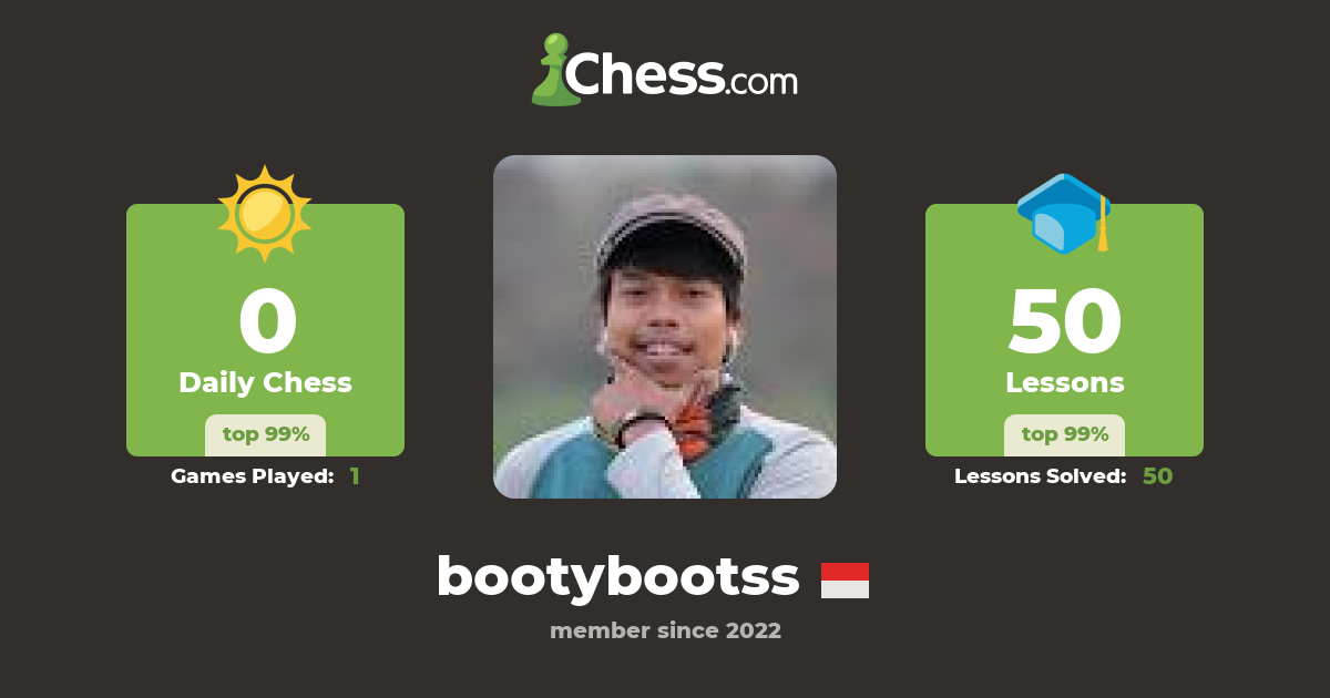 Ali Fikri (bootybootss) - Chess Profile - Chess.com