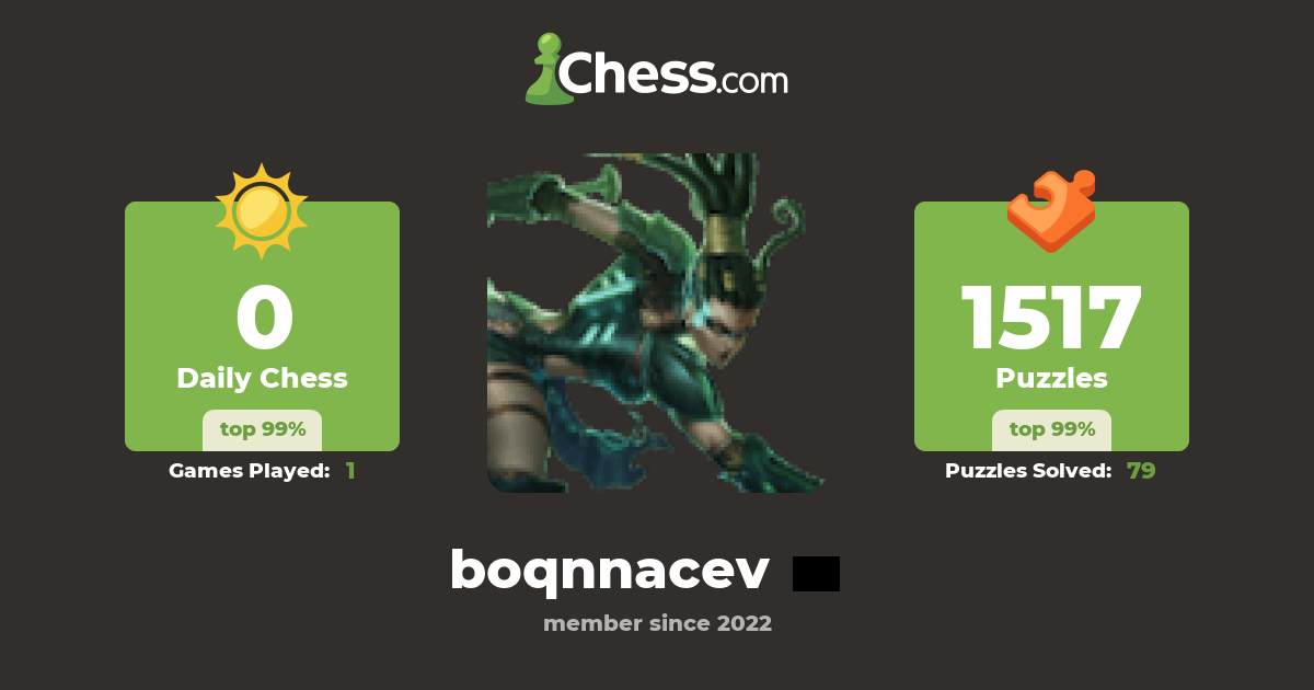 Boqn Nacev (boqnnacev) - Chess Profile - Chess.com