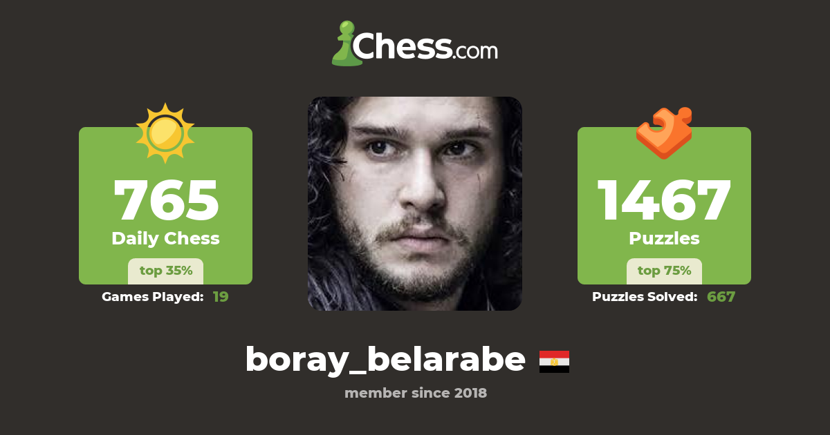 Abdelrahman Boray (boray_belarabe) - Chess Profile - Chess.com