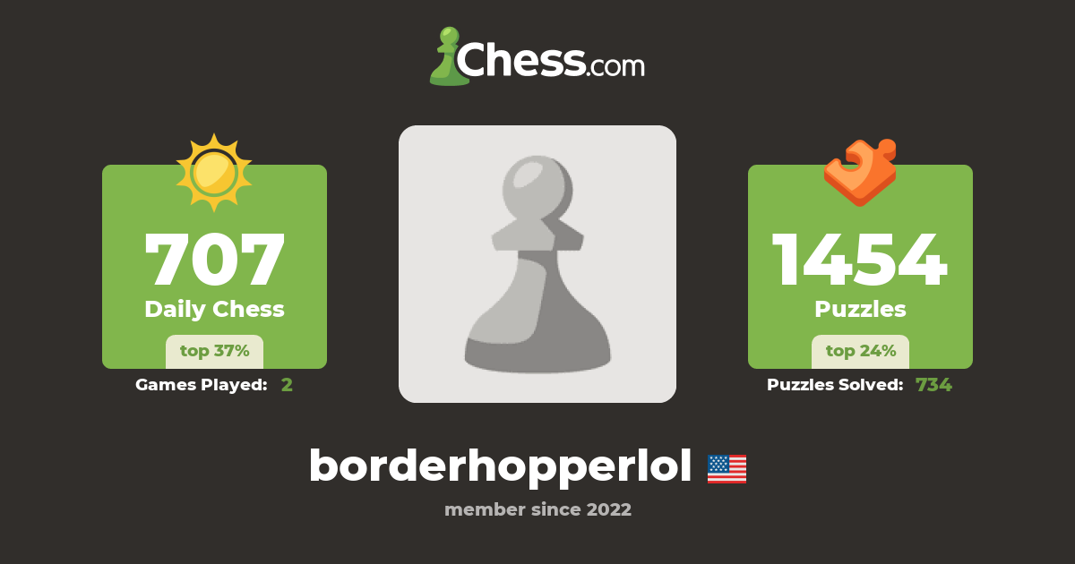 borderhopperlol - Chess Profile - Chess.com