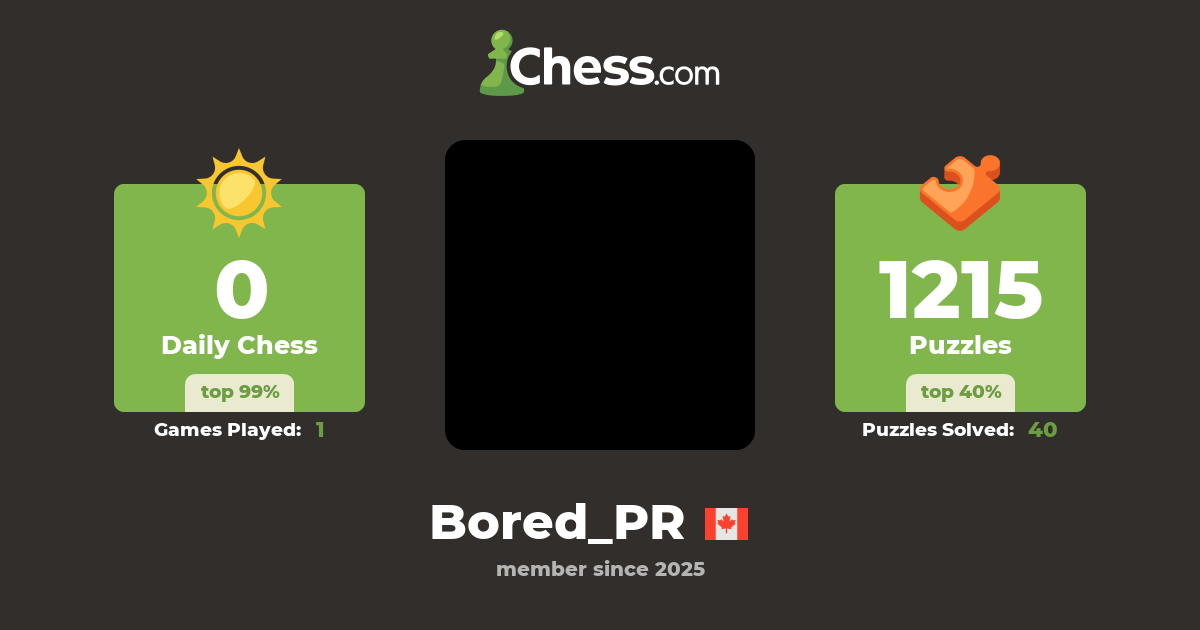 Bored_PR - Chess Profile - Chess.com