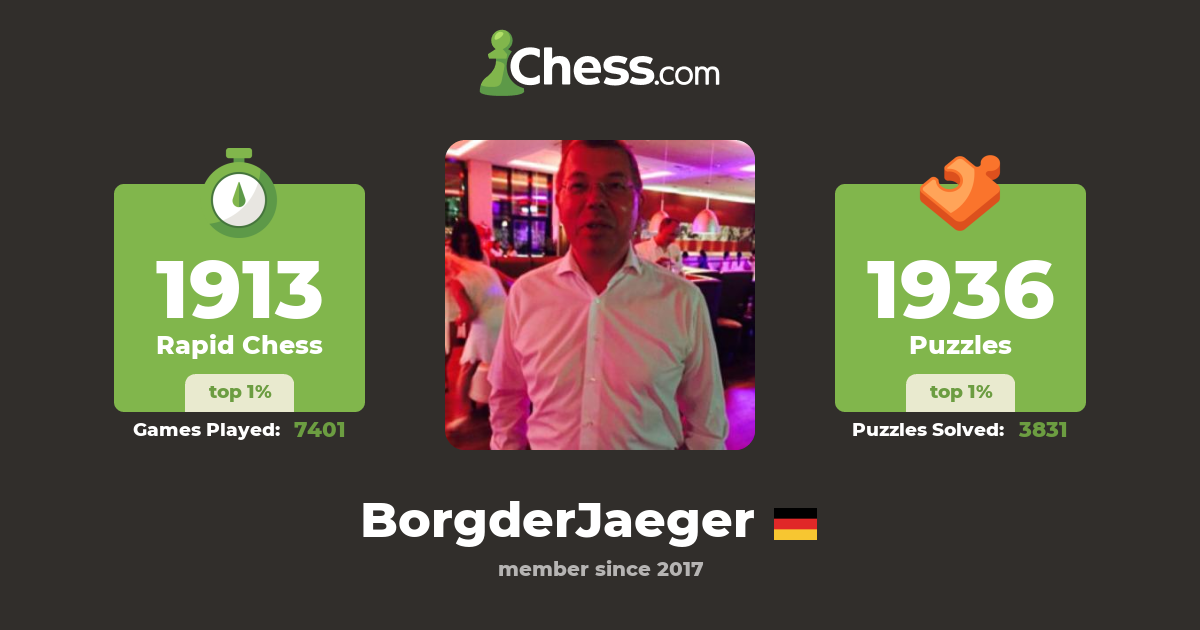 Borg the Chaser (BorgderJaeger) - Chess Profile - Chess.com