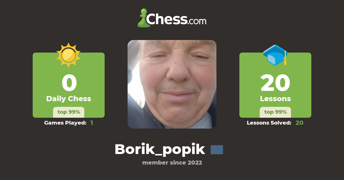 Borik_popik - Chess Profile - Chess.com