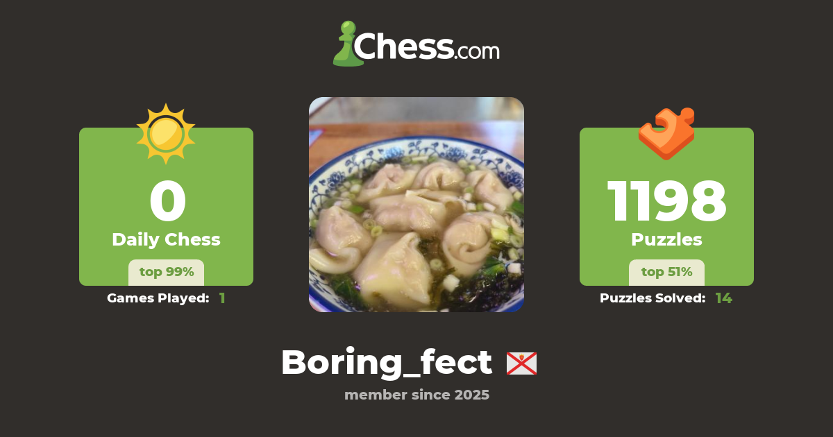 Boring_fect - Chess Profile - Chess.com