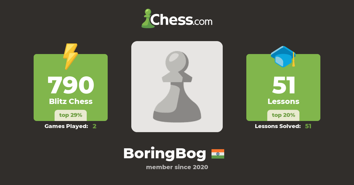 BoringBog - Chess Profile - Chess.com