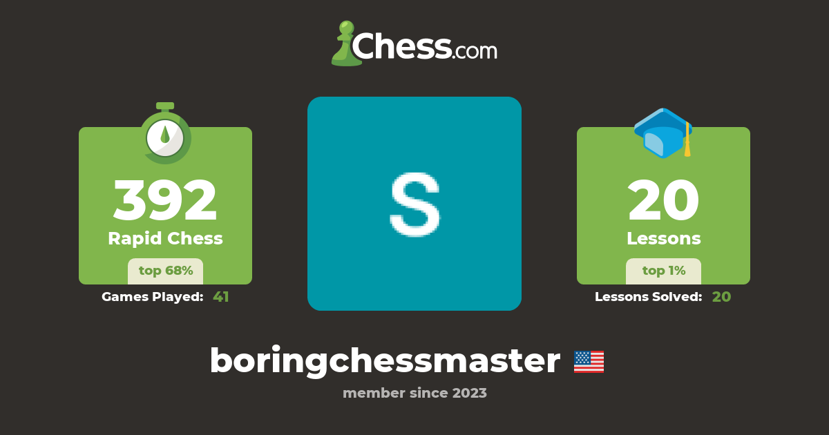 sailaja alle (boringchessmaster) - Chess Profile - Chess.com