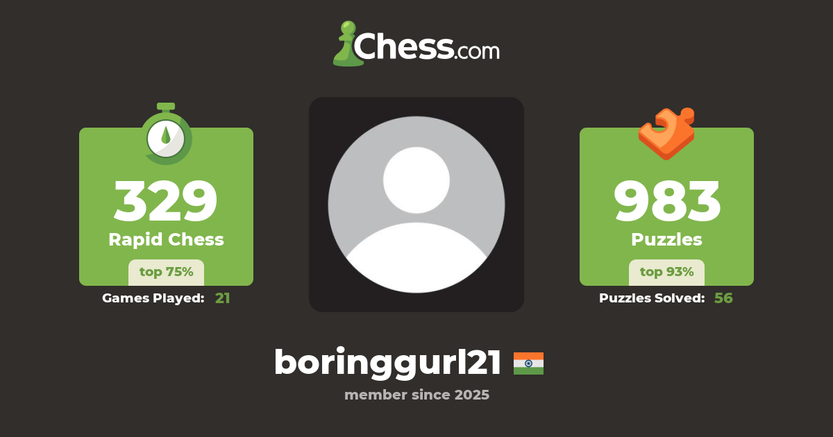 boringgurl21 - Chess Profile - Chess.com