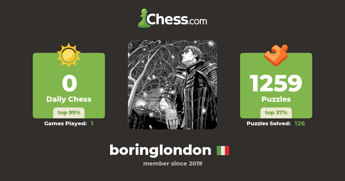 boringlondon - Chess Profile - Chess.com