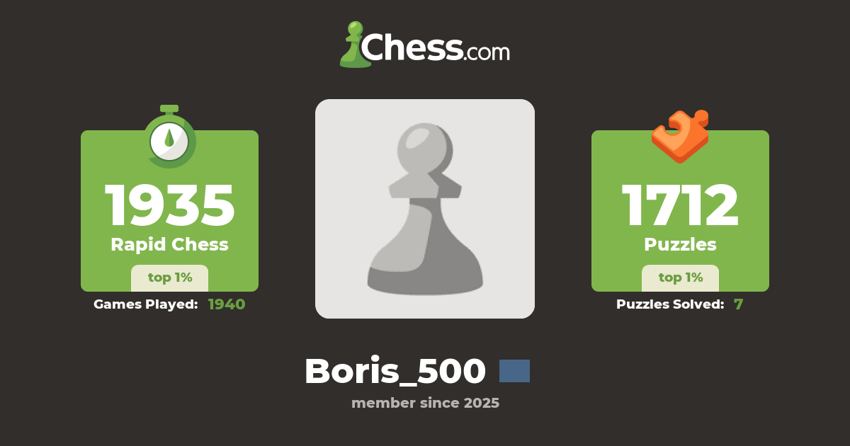 Boris_500 - Chess Profile - Chess.com
