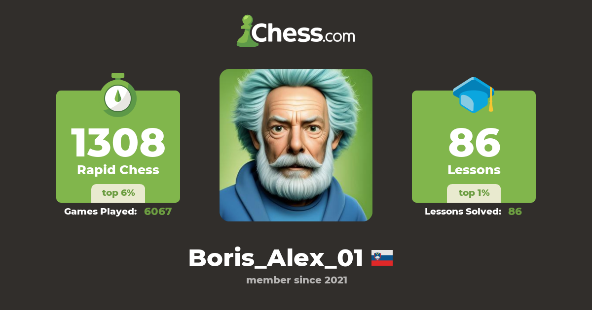 Boris A. (Boris_Alex_01) - Chess Profile - Chess.com