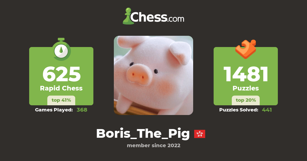 Boris_The_Pig - Chess Profile - Chess.com