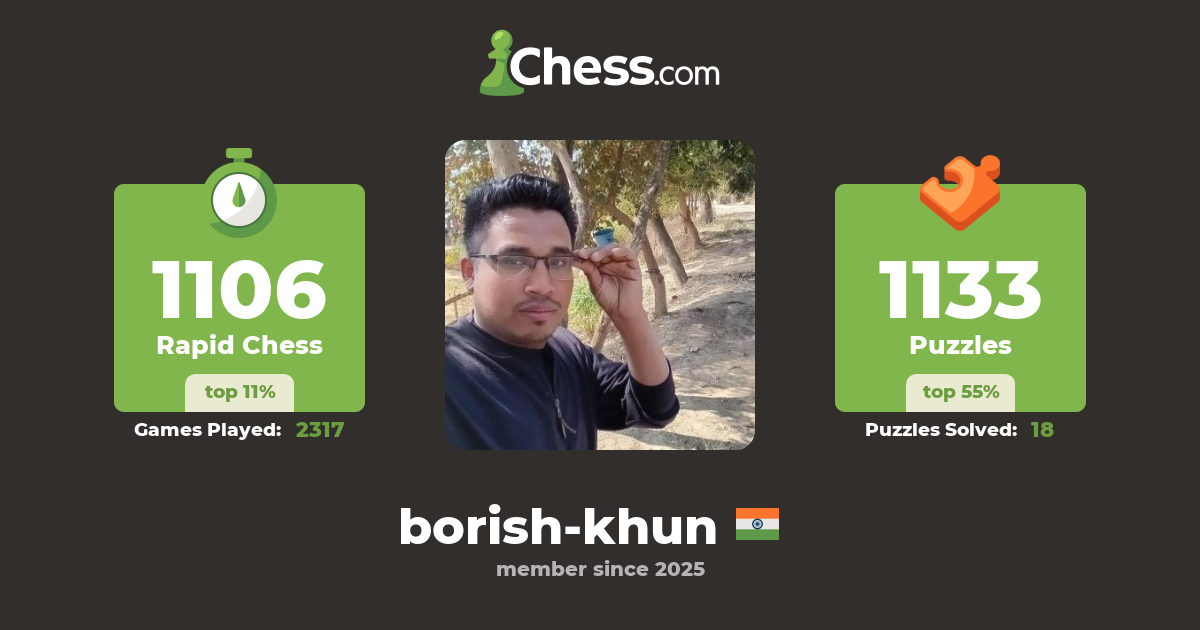 Borish Khundrakpam (borish-khun) - Chess Profile - Chess.com