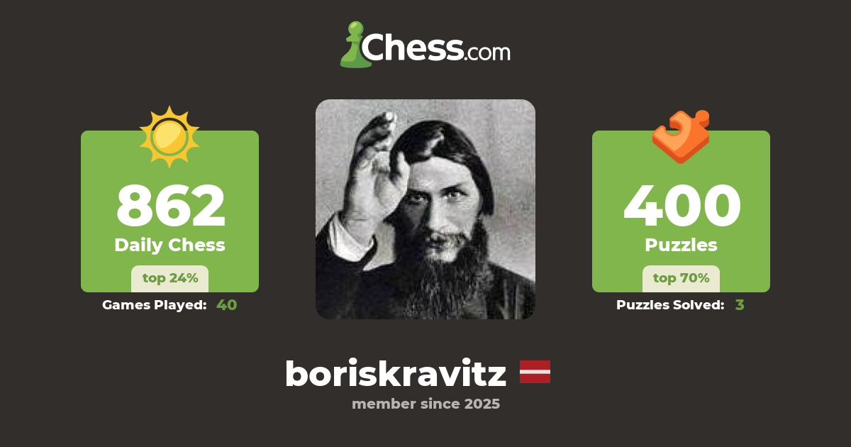 Boris Kravitz (boriskravitz) - Chess Profile - Chess.com